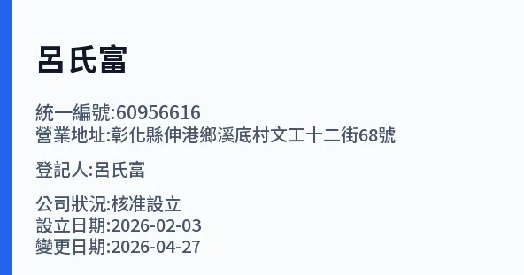 呂氏富的照片-統編 60956616(彰化縣) 公司登記資料與營業項目詳細圖表