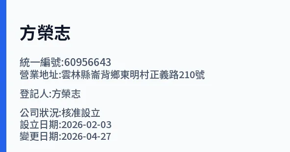 方榮志的照片-統編 60956643(雲林縣) 公司登記資料與營業項目詳細圖表