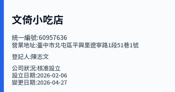 文倚小吃店的照片-統編 60957636(臺中市) 公司登記資料與營業項目詳細圖表