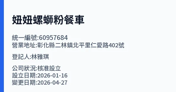 妞妞螺螄粉餐車的照片-統編 60957684(彰化縣) 公司登記資料與營業項目詳細圖表