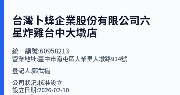 台灣卜蜂企業股份有限公司六星炸雞台中大墩店的照片-統編 60958213(臺中市) 公司登記資料與營業項目詳細圖表