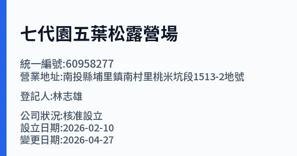 七代園五葉松露營場的照片-統編 60958277(南投縣) 公司登記資料與營業項目詳細圖表