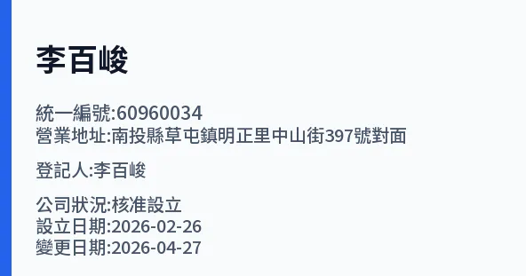 李百峻的照片-統編 60960034(南投縣) 公司登記資料與營業項目詳細圖表
