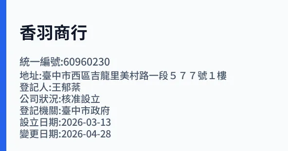 香羽商行的照片-統編 60960230(臺中市) 公司登記資料與營業項目詳細圖表