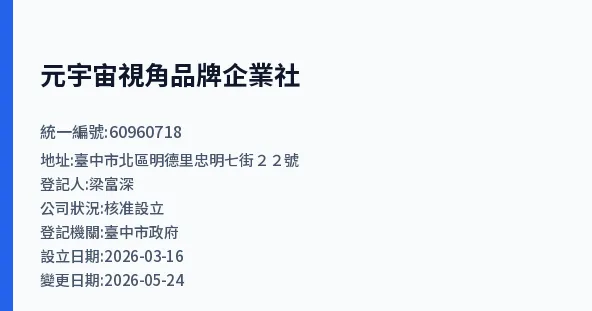 元宇宙視角品牌企業社的照片-統編 60960718(臺中市) 公司登記資料與營業項目詳細圖表