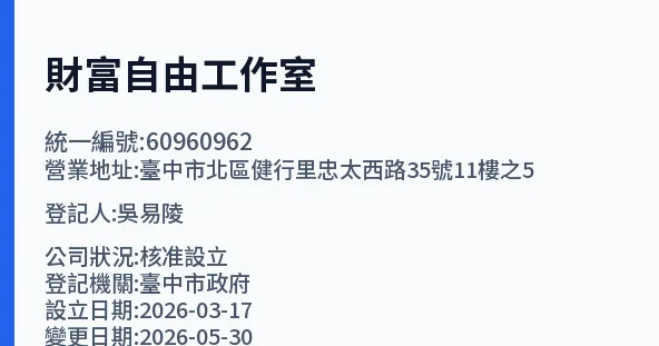 財富自由工作室的照片-統編 60960962(臺中市) 公司登記資料與營業項目詳細圖表