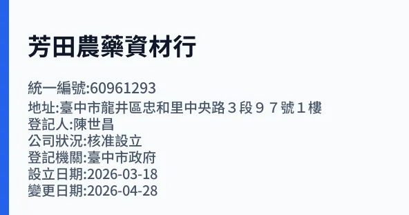 芳田農藥資材行的照片-統編 60961293(臺中市) 公司登記資料與營業項目詳細圖表
