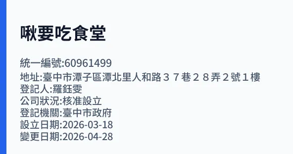 啾要吃食堂的照片-統編 60961499(臺中市) 公司登記資料與營業項目詳細圖表