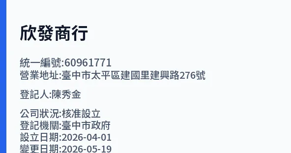 欣發商行的照片-統編 60961771(臺中市) 公司登記資料與營業項目詳細圖表