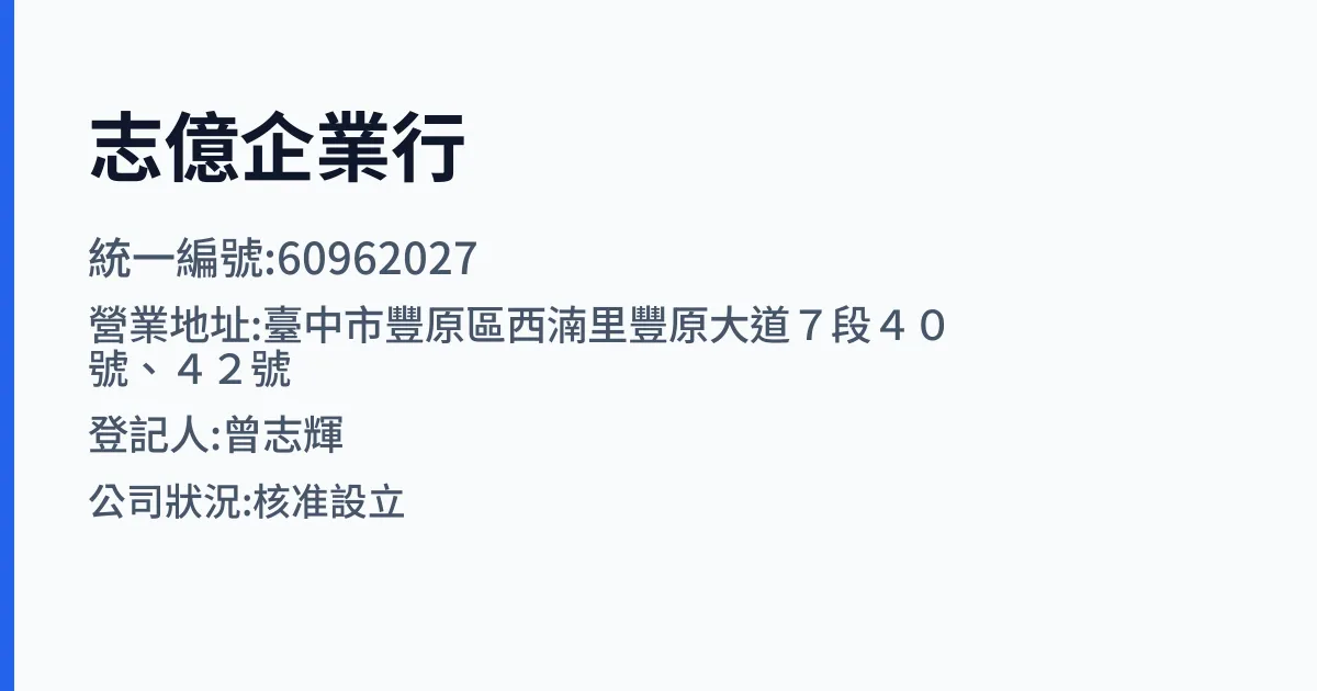 志億企業行 - 統編 60962027(臺中市) 公司登記資料與營業項目詳細圖表