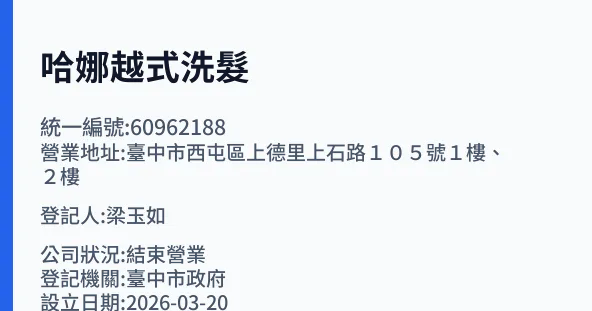 哈娜越式洗髮的照片-統編 60962188(臺中市) 公司登記資料與營業項目詳細圖表