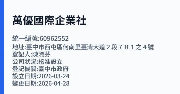 萬優國際企業社的照片-統編 60962552(臺中市) 公司登記資料與營業項目詳細圖表