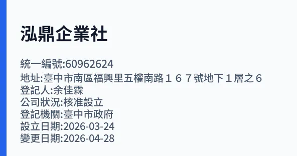 泓鼎企業社的照片-統編 60962624(臺中市) 公司登記資料與營業項目詳細圖表