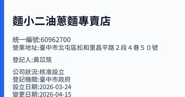 麵小二油蔥麵專賣店的照片-統編 60962700(臺中市) 公司登記資料與營業項目詳細圖表
