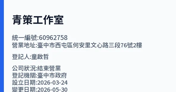 青策工作室的照片-統編 60962758(臺中市) 公司登記資料與營業項目詳細圖表