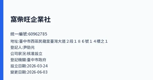 窩柴旺企業社的照片-統編 60962785(臺中市) 公司登記資料與營業項目詳細圖表
