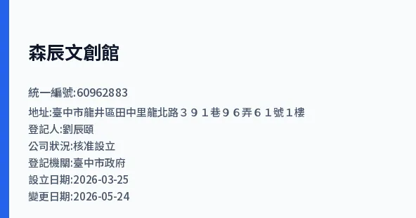 森辰文創館的照片-統編 60962883(臺中市) 公司登記資料與營業項目詳細圖表