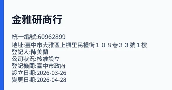 金雅研商行的照片-統編 60962899(臺中市) 公司登記資料與營業項目詳細圖表