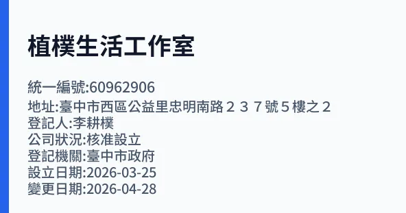 植樸生活工作室的照片-統編 60962906(臺中市) 公司登記資料與營業項目詳細圖表
