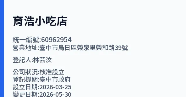 育浩小吃店的照片-統編 60962954(臺中市) 公司登記資料與營業項目詳細圖表