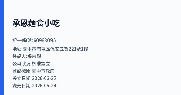 承恩麵食小吃的照片-統編 60963095(臺中市) 公司登記資料與營業項目詳細圖表