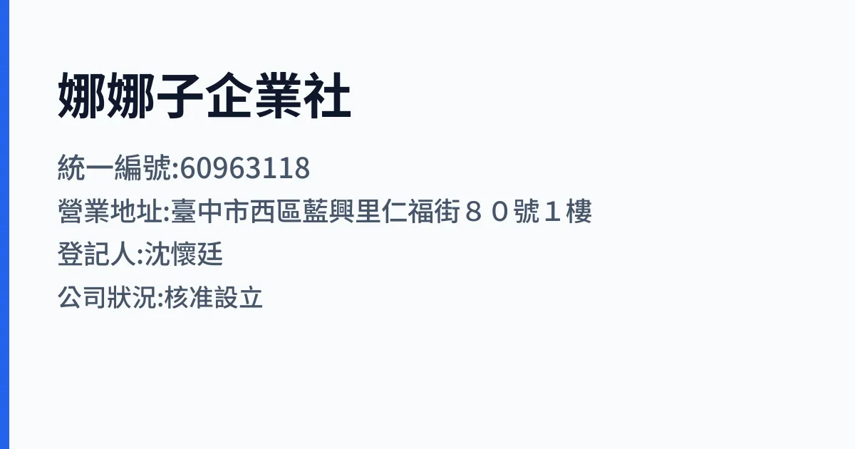 娜娜子企業社 - 統編 60963118(臺中市) 公司登記資料與營業項目詳細圖表