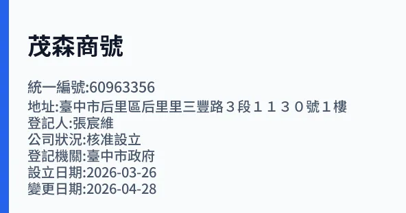 茂森商號的照片-統編 60963356(臺中市) 公司登記資料與營業項目詳細圖表