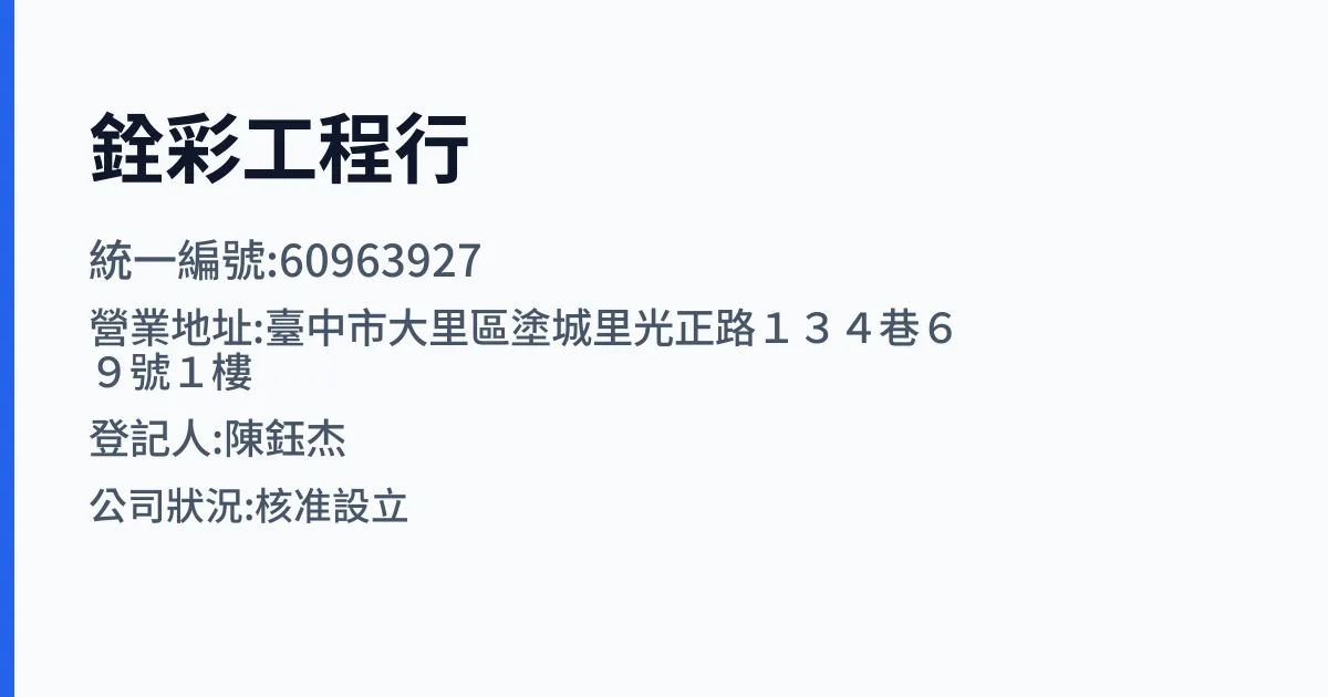 銓彩工程行 - 統編 60963927(臺中市) 公司登記資料與營業項目詳細圖表