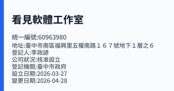看見軟體工作室的照片-統編 60963980(臺中市) 公司登記資料與營業項目詳細圖表