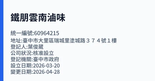 鐵朋雲南滷味的照片-統編 60964215(臺中市) 公司登記資料與營業項目詳細圖表