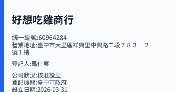 好想吃雞商行的照片-統編 60964284(臺中市) 公司登記資料與營業項目詳細圖表