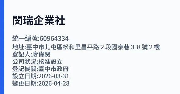 閔瑞企業社的照片-統編 60964334(臺中市) 公司登記資料與營業項目詳細圖表