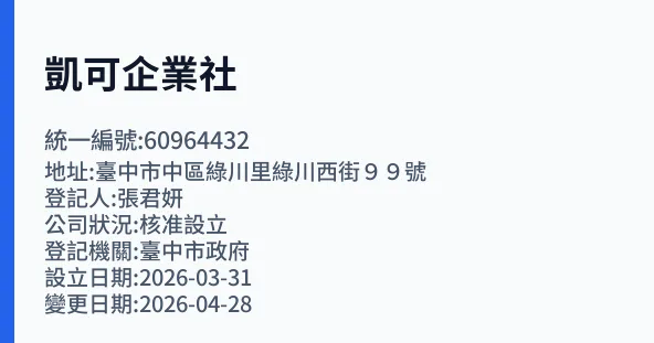 凱可企業社的照片-統編 60964432(臺中市) 公司登記資料與營業項目詳細圖表