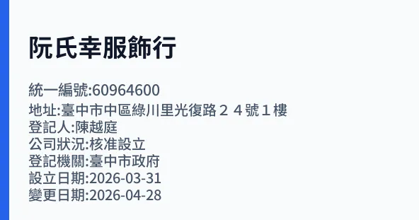 阮氏幸服飾行的照片-統編 60964600(臺中市) 公司登記資料與營業項目詳細圖表