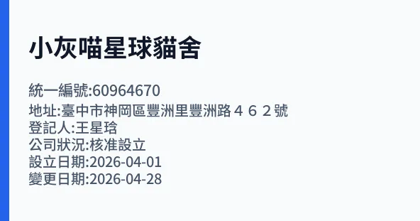 小灰喵星球貓舍的照片-統編 60964670(臺中市) 公司登記資料與營業項目詳細圖表