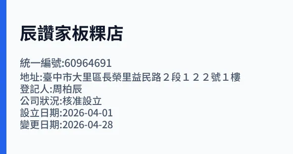 辰讚家板粿店的照片-統編 60964691(臺中市) 公司登記資料與營業項目詳細圖表