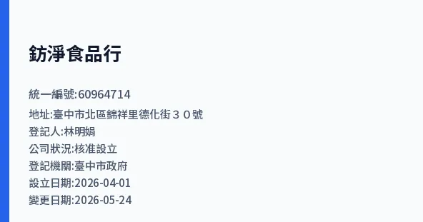 鈁淨食品行的照片-統編 60964714(臺中市) 公司登記資料與營業項目詳細圖表
