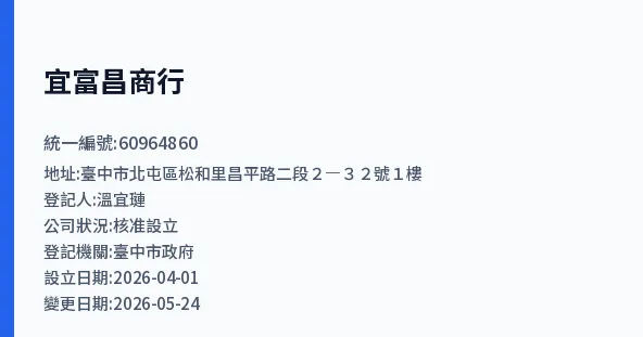 宜富昌商行的照片-統編 60964860(臺中市) 公司登記資料與營業項目詳細圖表