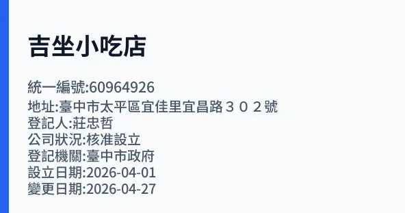 吉坐小吃店的照片-統編 60964926(臺中市) 公司登記資料與營業項目詳細圖表
