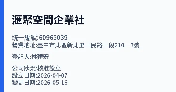 滙聚空間企業社的照片-統編 60965039(臺中市) 公司登記資料與營業項目詳細圖表