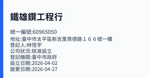 鐵雄鑽工程行的照片-統編 60965050(臺中市) 公司登記資料與營業項目詳細圖表