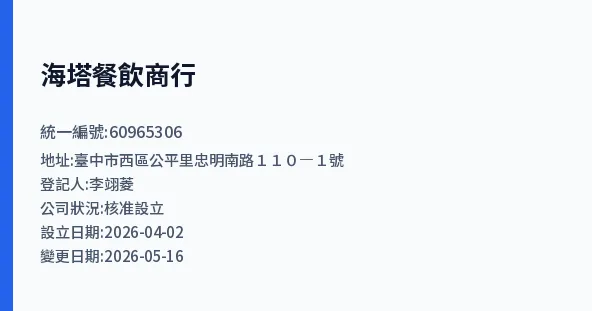 海塔餐飲商行的照片-統編 60965306(臺中市) 公司登記資料與營業項目詳細圖表