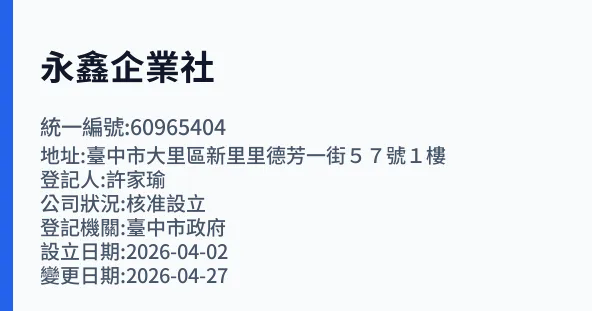 永鑫企業社的照片-統編 60965404(臺中市) 公司登記資料與營業項目詳細圖表