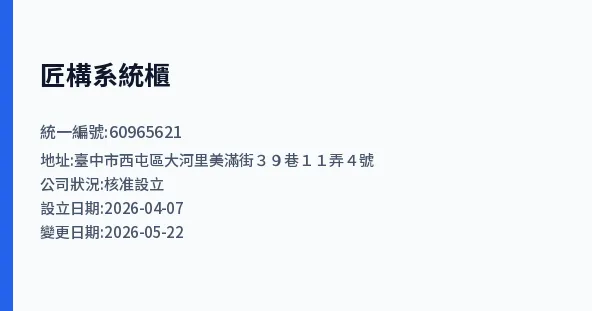 匠構系統櫃的照片-統編 60965621(臺中市) 公司登記資料與營業項目詳細圖表