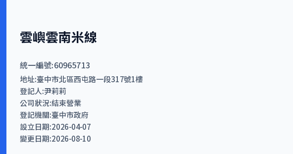 雲嶼雲南米線的照片-統編 60965713(臺中市) 公司登記資料與營業項目詳細圖表