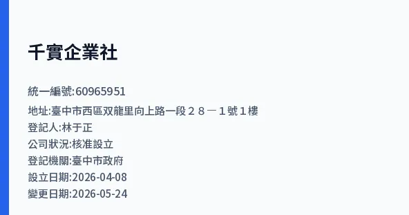 千實企業社的照片-統編 60965951(臺中市) 公司登記資料與營業項目詳細圖表
