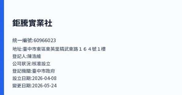 鉅騰實業社的照片-統編 60966023(臺中市) 公司登記資料與營業項目詳細圖表