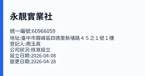 永靚實業社的照片-統編 60966059(臺中市) 公司登記資料與營業項目詳細圖表