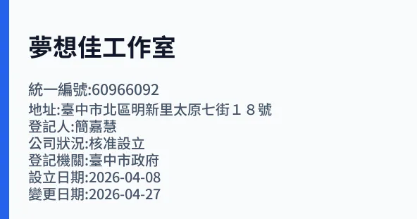 夢想佳工作室的照片-統編 60966092(臺中市) 公司登記資料與營業項目詳細圖表