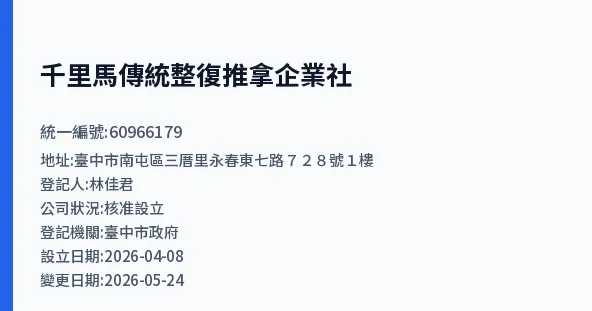 千里馬傳統整復推拿企業社的照片-統編 60966179(臺中市) 公司登記資料與營業項目詳細圖表
